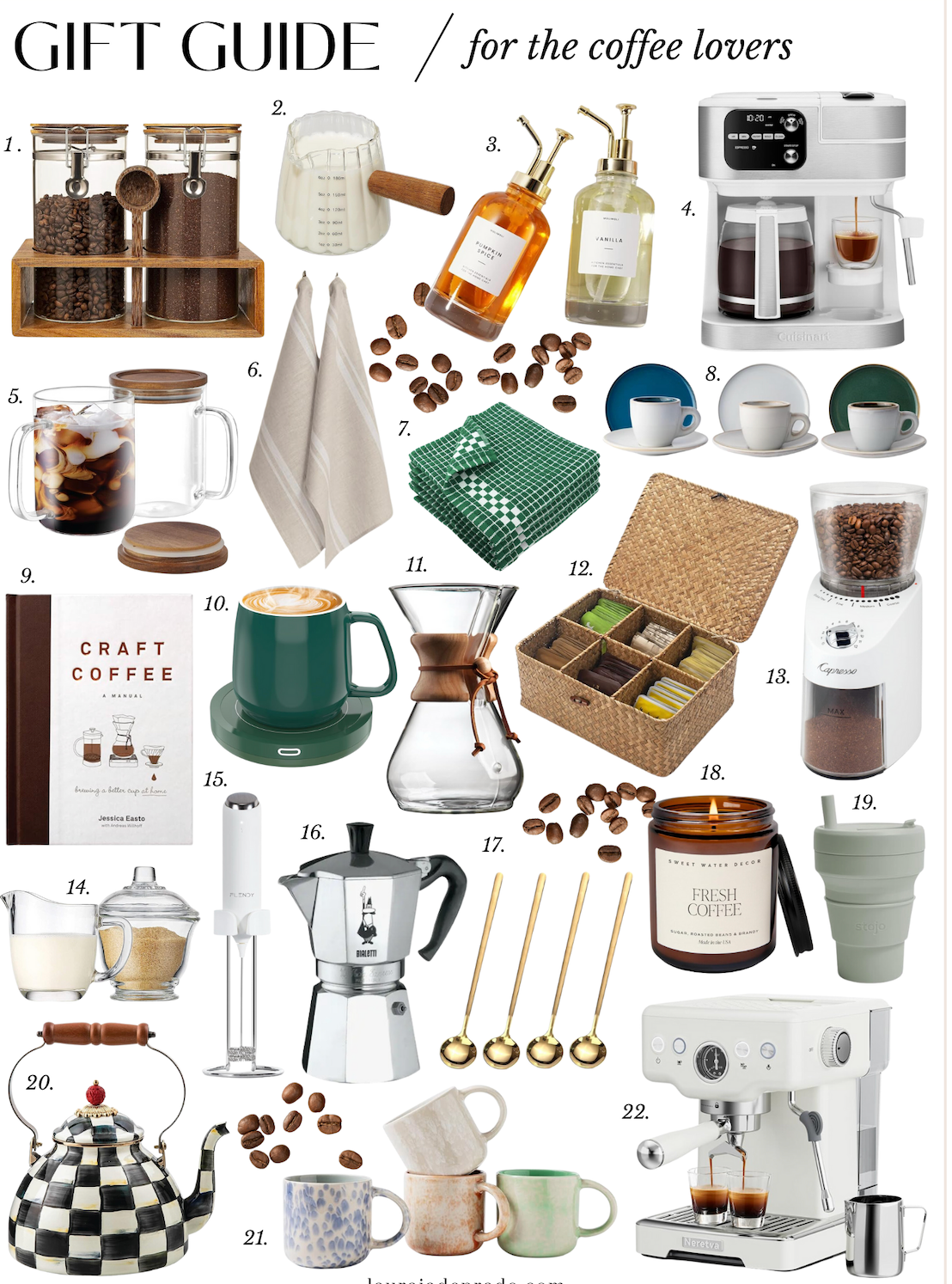 Top 5 Shower Screen Mods to Improve Espresso Extraction 2025 - SIF ...